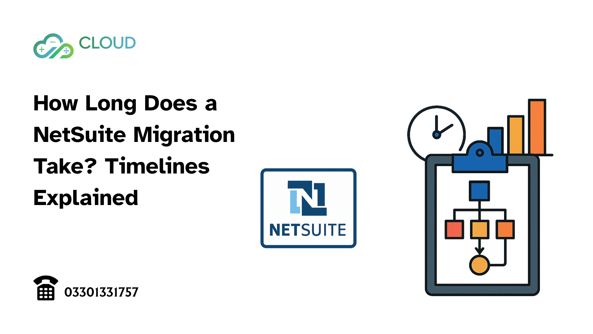 NetSuite Migration Timeline: How Long Does It Take in 2025?